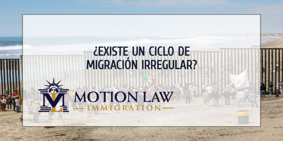 ¿Existe un Ciclo de Migración Irregular? | Motion Law
